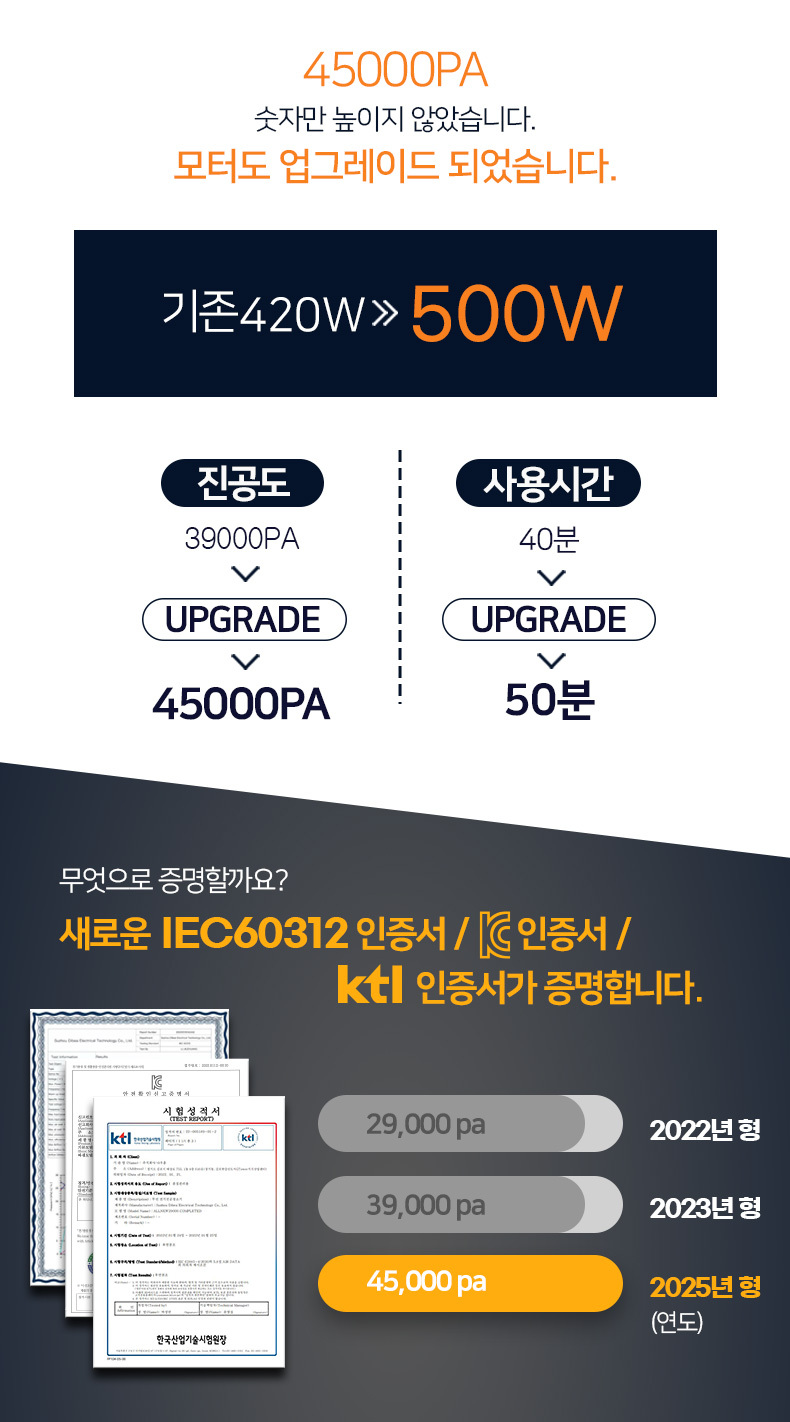 디베아 차이슨 무선청소기 ALLNEW29000 PLUS : 생활가전 전문 기업 나우홈